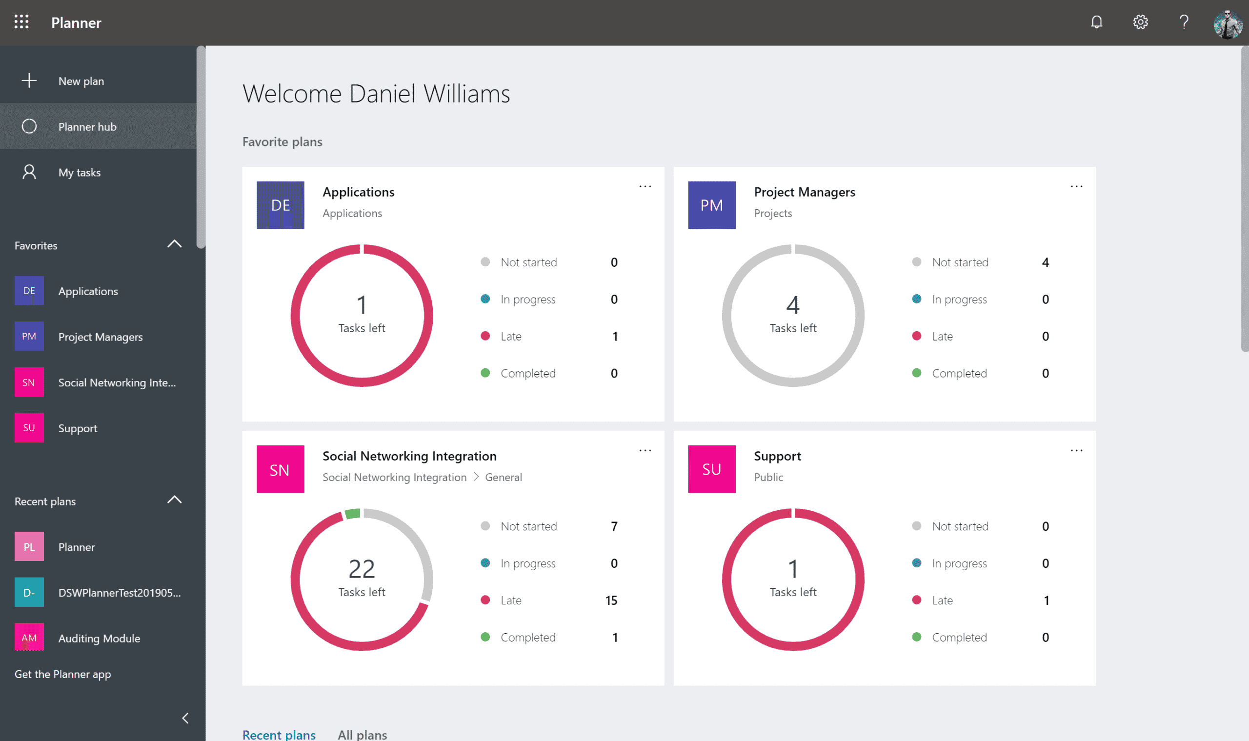 Microsoft 365 Planner OnePlan