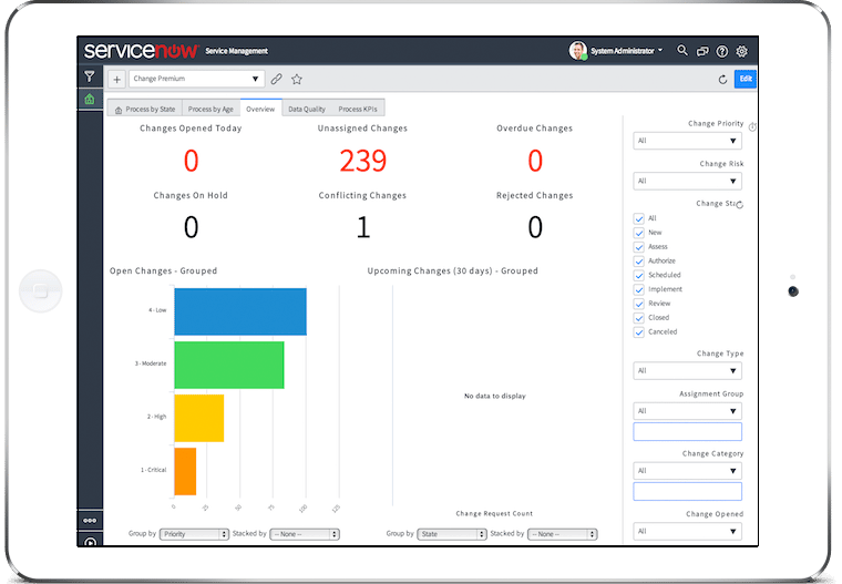 ServiceNow OnePlan