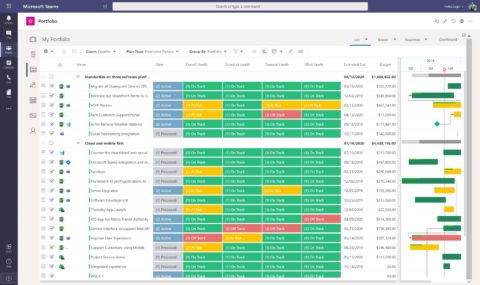 OnePlan free Overview | OnePlan