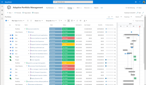 OnePlan is fused with the Microsoft User Experience | OnePlan