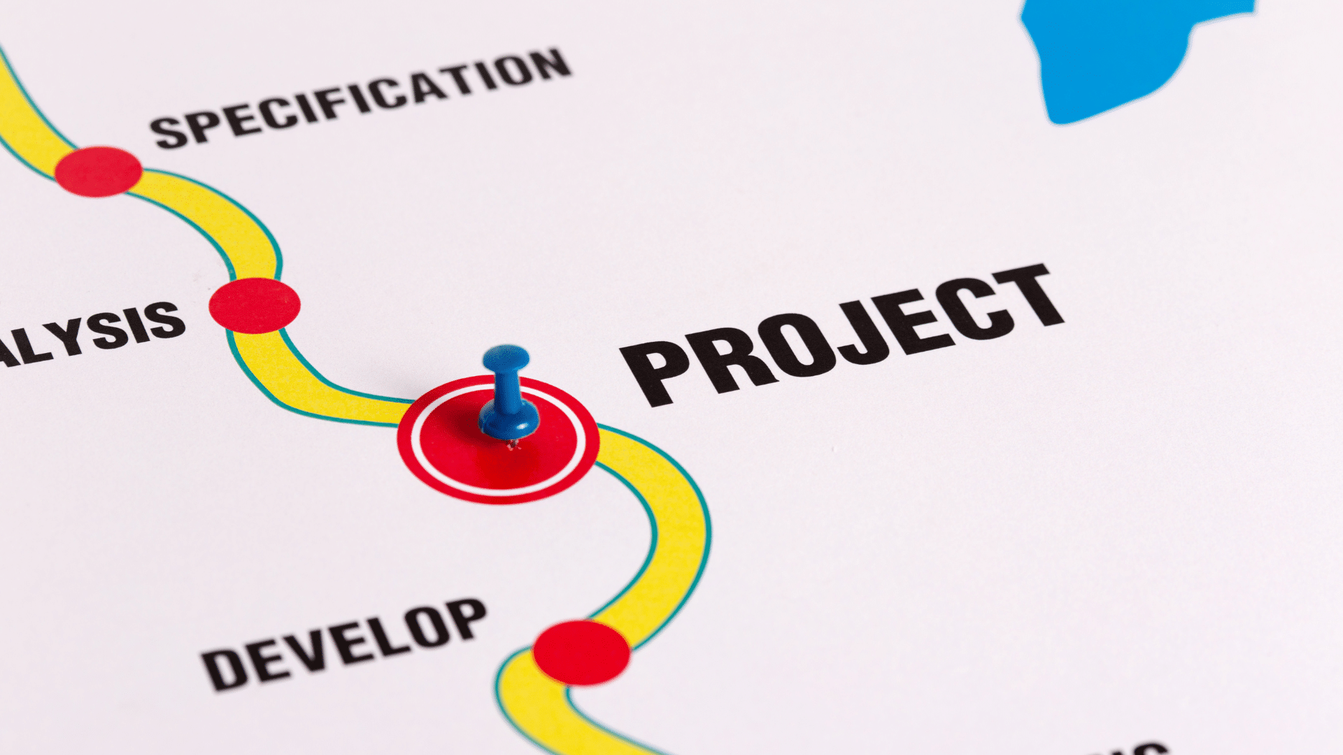 Top 10 Project Management Best Practices