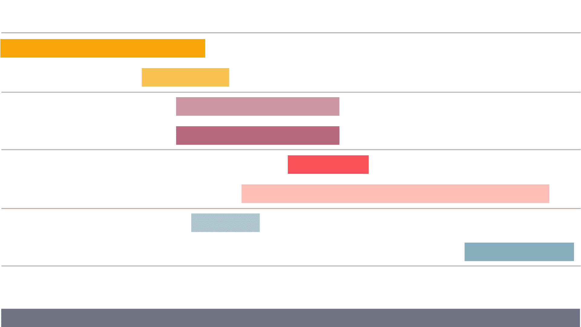 Mastering Scheduling in Project Management: A Practical Approach