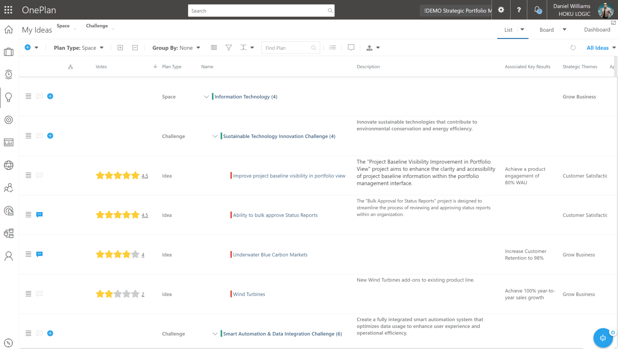 Idea & Request Intake Software