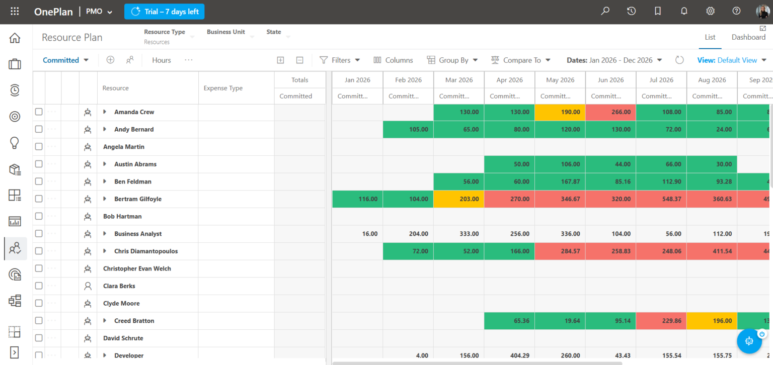 5 Best Resource Management Software Platforms | OnePlan