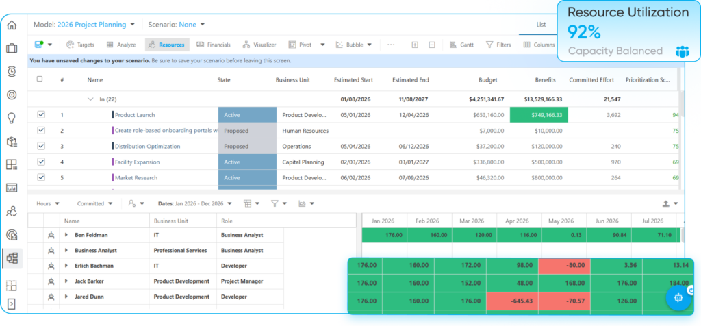 OnePlan Strategic Project & Portfolio Management Software
